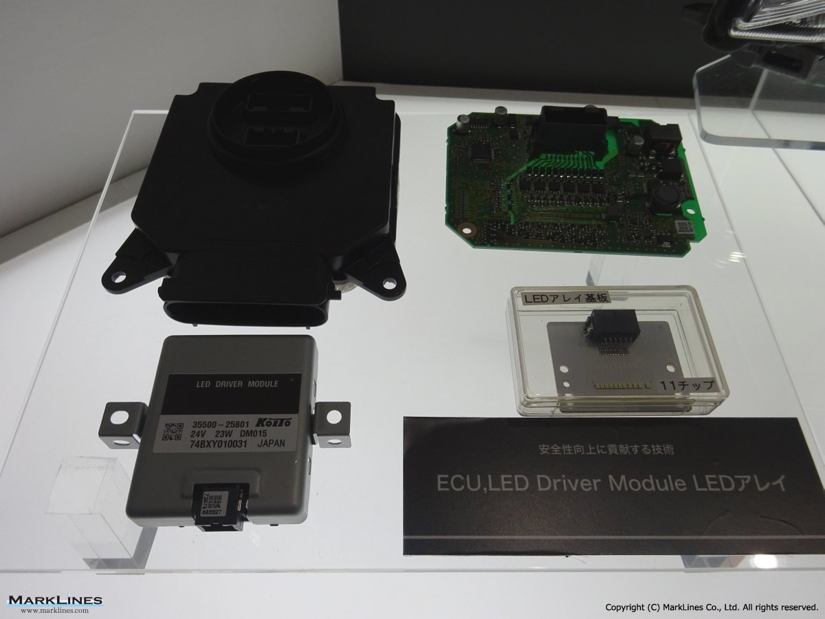 Koito Manufacturing Co., Ltd. - MarkLines Automotive Industry Portal