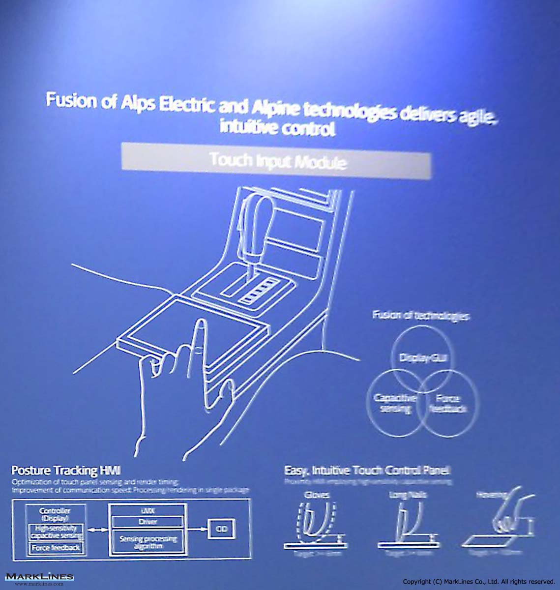 Alps Alpine Co., Ltd. (Formerly Alps Electric Co., Ltd.) - MarkLines ...
