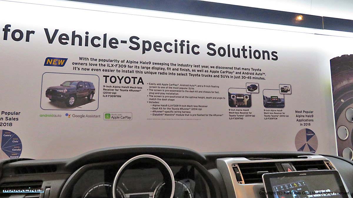 Alps Alpine Co., Ltd. (Formerly Alps Electric Co., Ltd.) - MarkLines ...