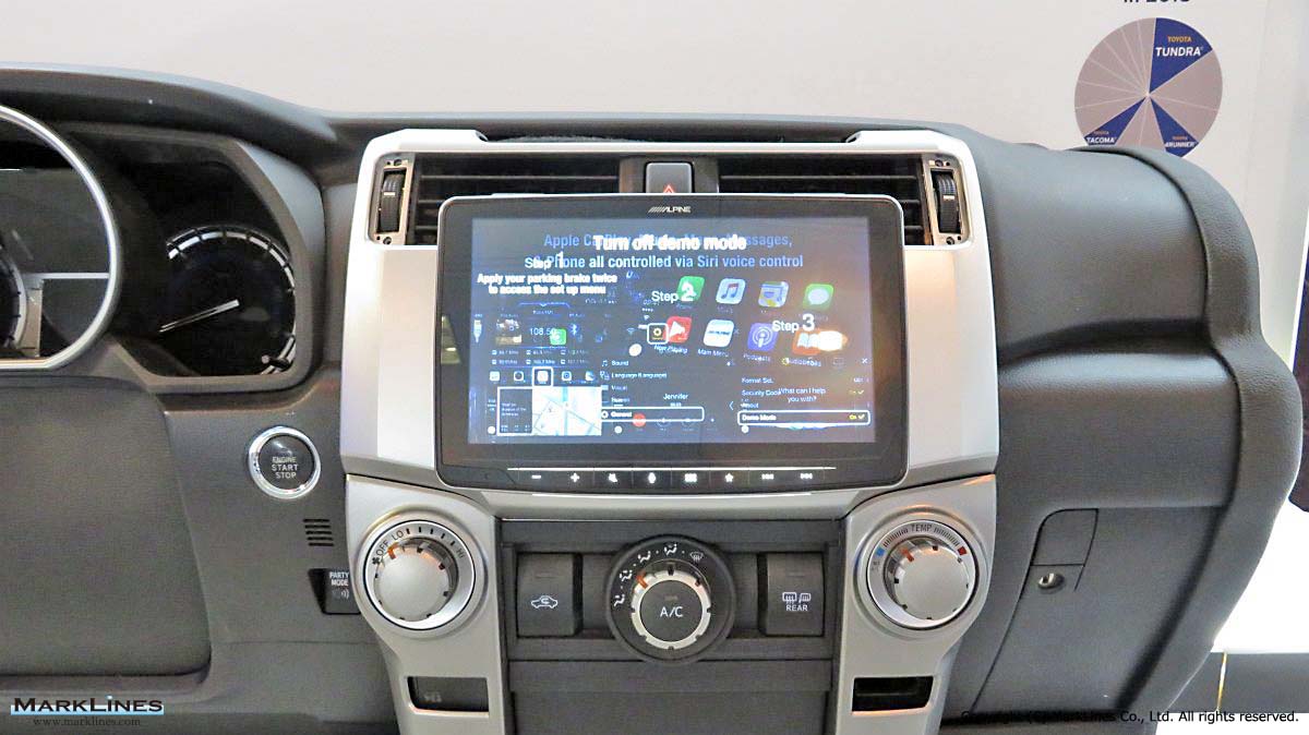 Alps Alpine Co., Ltd. (Formerly Alps Electric Co., Ltd.) - MarkLines ...