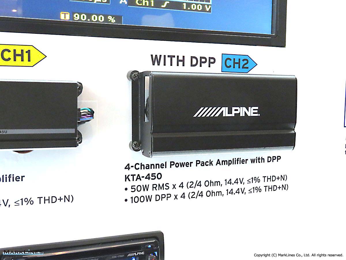 Alps Alpine Co., Ltd. (Formerly Alps Electric Co., Ltd.) - MarkLines ...