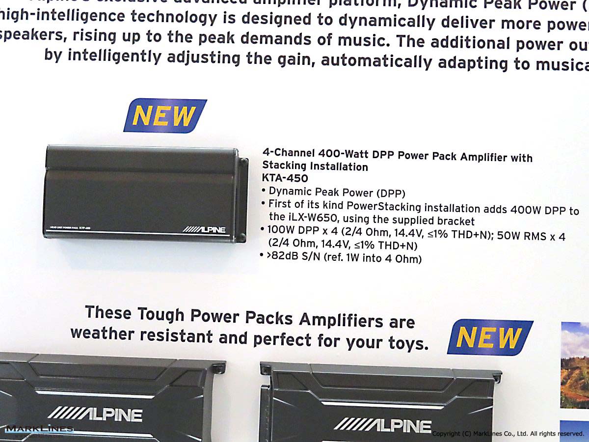 Alps Alpine Co., Ltd. (Formerly Alps Electric Co., Ltd.) - MarkLines ...