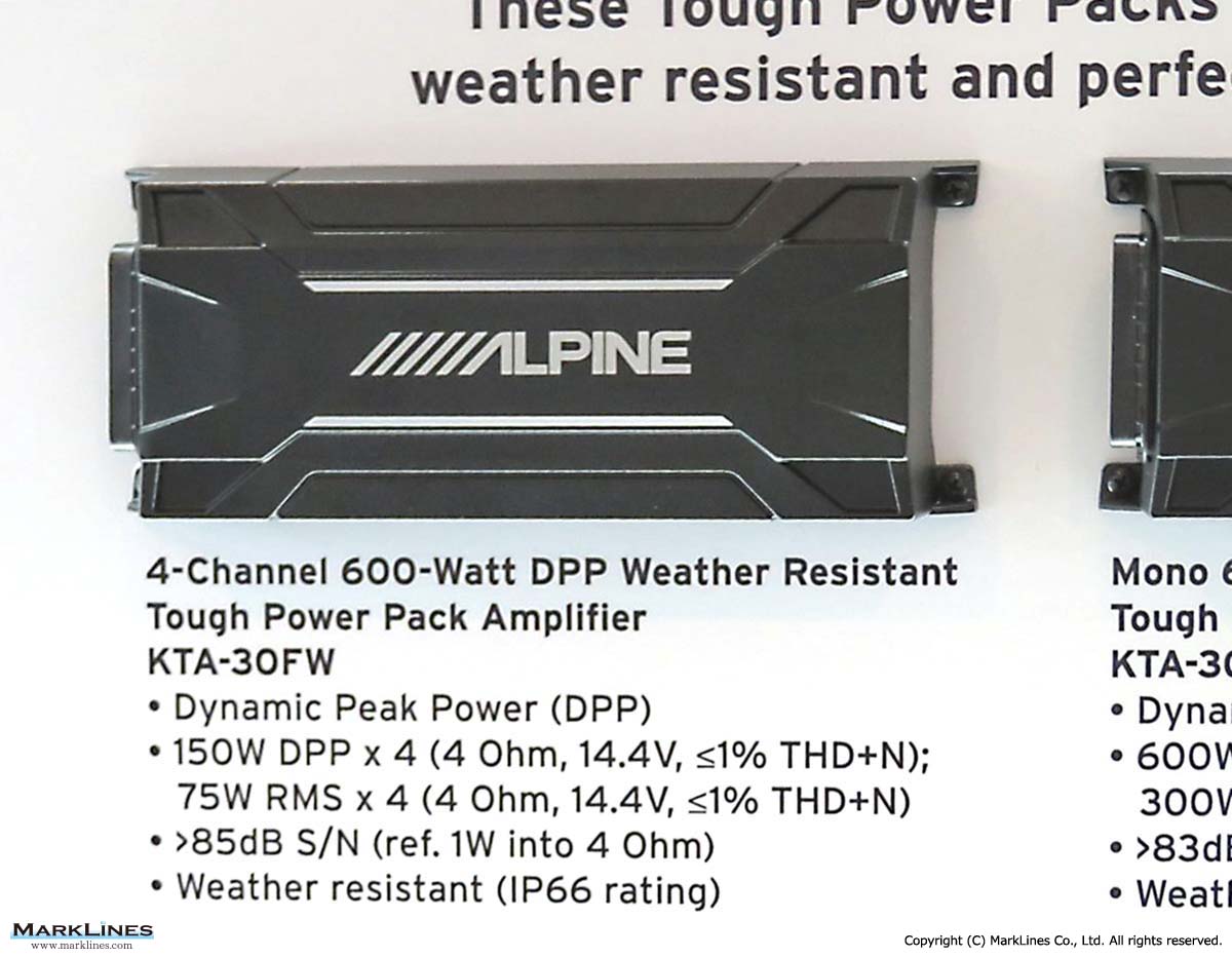 Alps Alpine Co., Ltd. (Formerly Alps Electric Co., Ltd.) - MarkLines ...