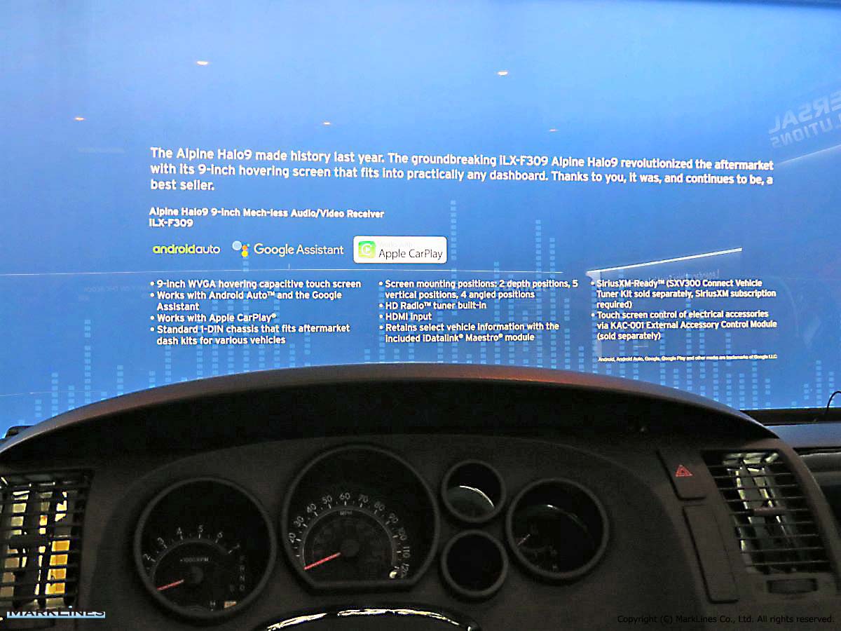 Alps Alpine Co., Ltd. (Formerly Alps Electric Co., Ltd.) - MarkLines ...