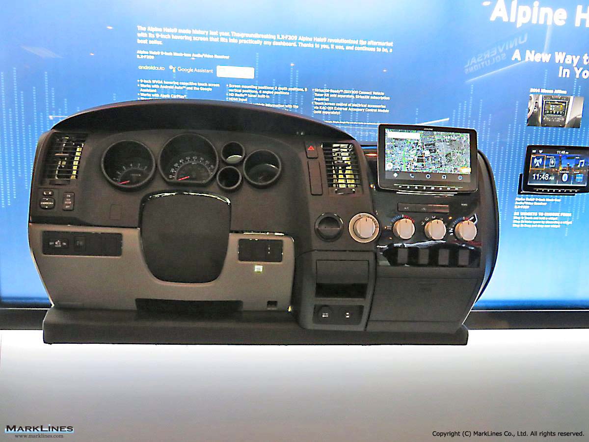 Alps Alpine Co., Ltd. (Formerly Alps Electric Co., Ltd.) - MarkLines ...