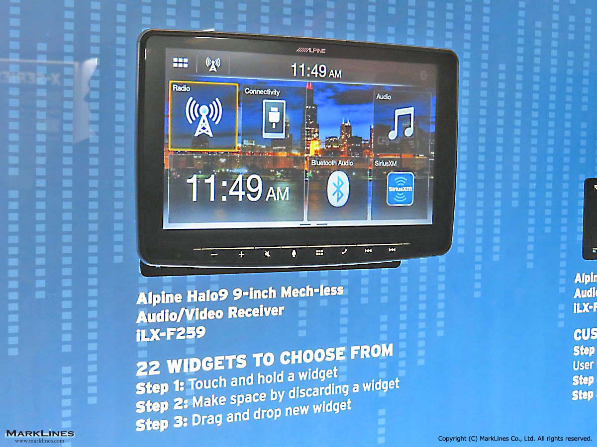 Alps Alpine Co., Ltd. (Formerly Alps Electric Co., Ltd.) - MarkLines ...