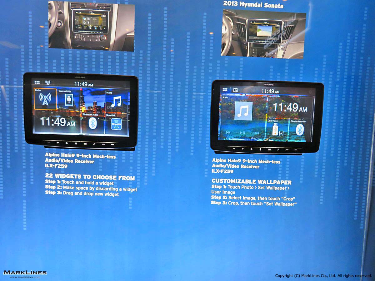 Alps Alpine Co., Ltd. (Formerly Alps Electric Co., Ltd.) - MarkLines ...