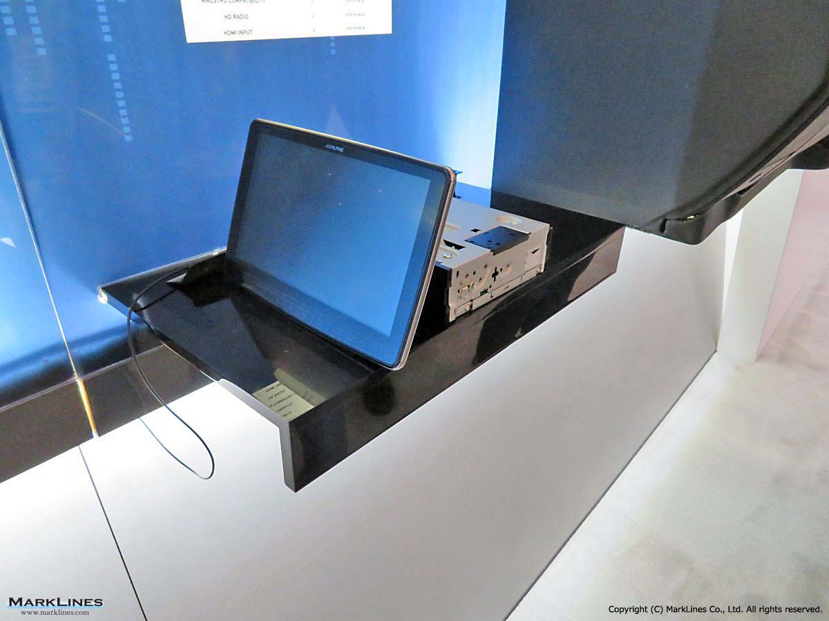 Alps Alpine Co., Ltd. (Formerly Alps Electric Co., Ltd.) - MarkLines ...