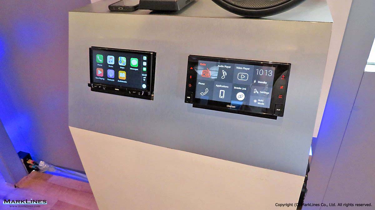 Faurecia Clarion Electronics Co., Ltd. - MarkLines Automotive Industry ...
