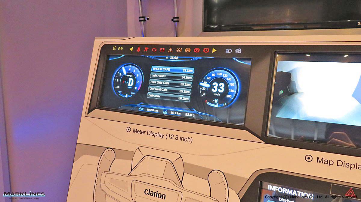 Faurecia Clarion Electronics Co., Ltd. - MarkLines Automotive Industry ...