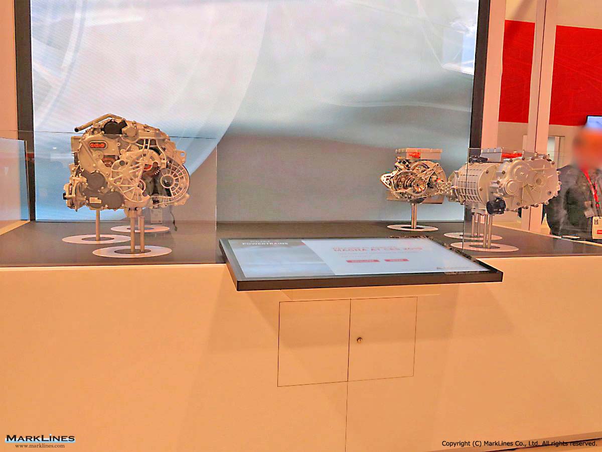 Magna International Inc. - MarkLines Automotive Industry Portal