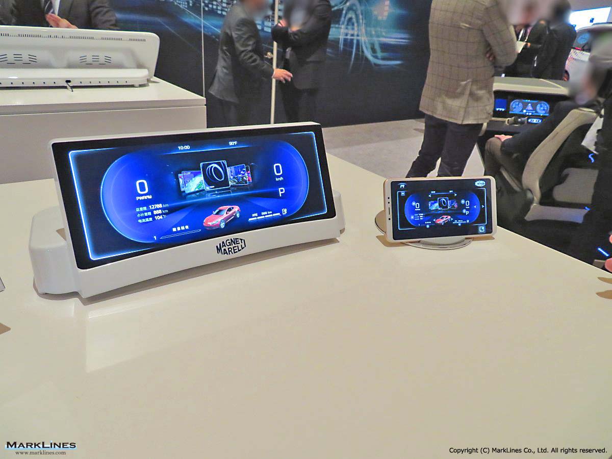 Marelli Europe S.p.A. (Formerly Magneti Marelli S.p.A.) - MarkLines ...