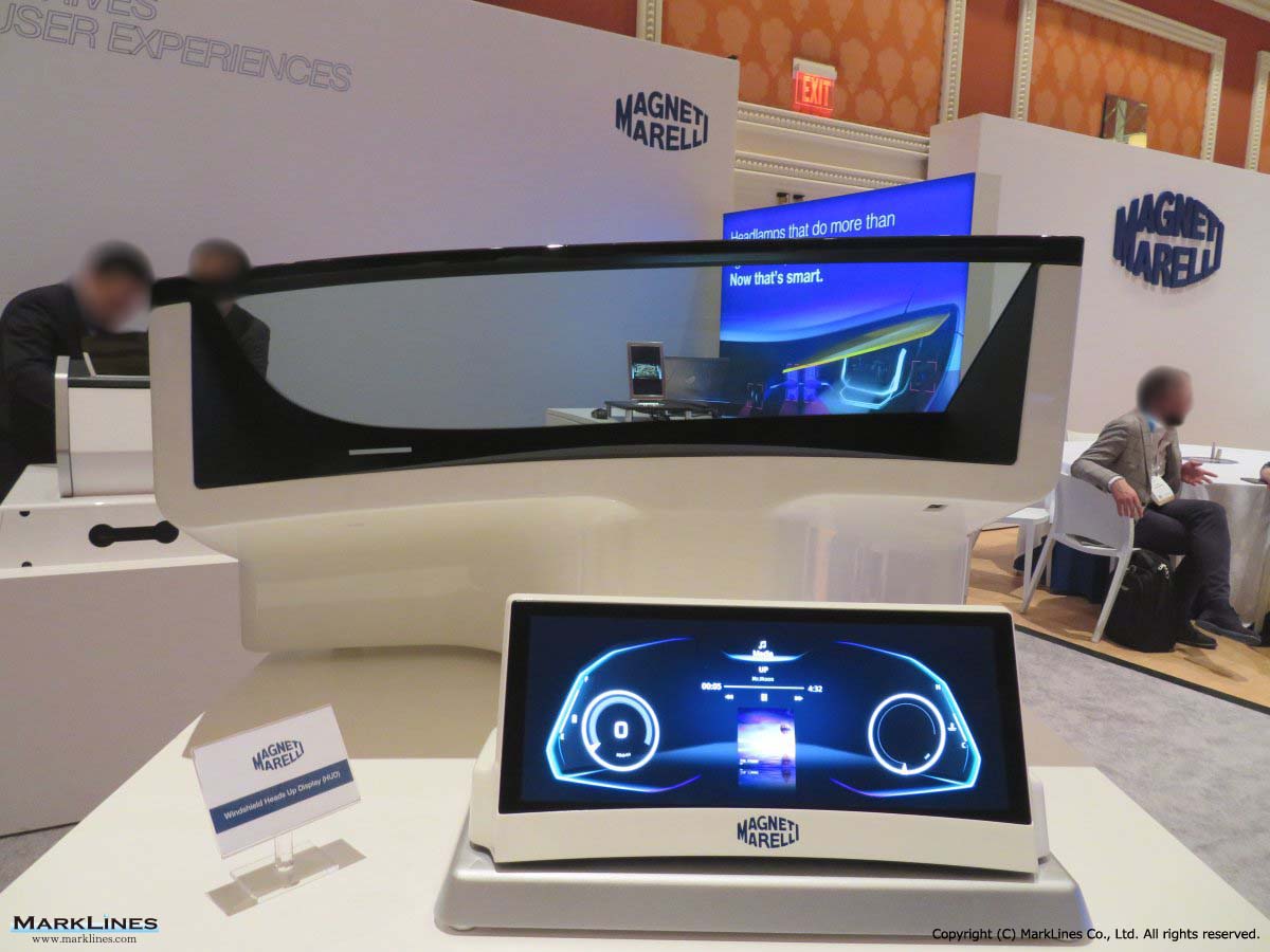 Marelli Europe S.p.A. [马瑞利](原 玛涅蒂·马瑞利) - MarkLines全球汽车产业平台