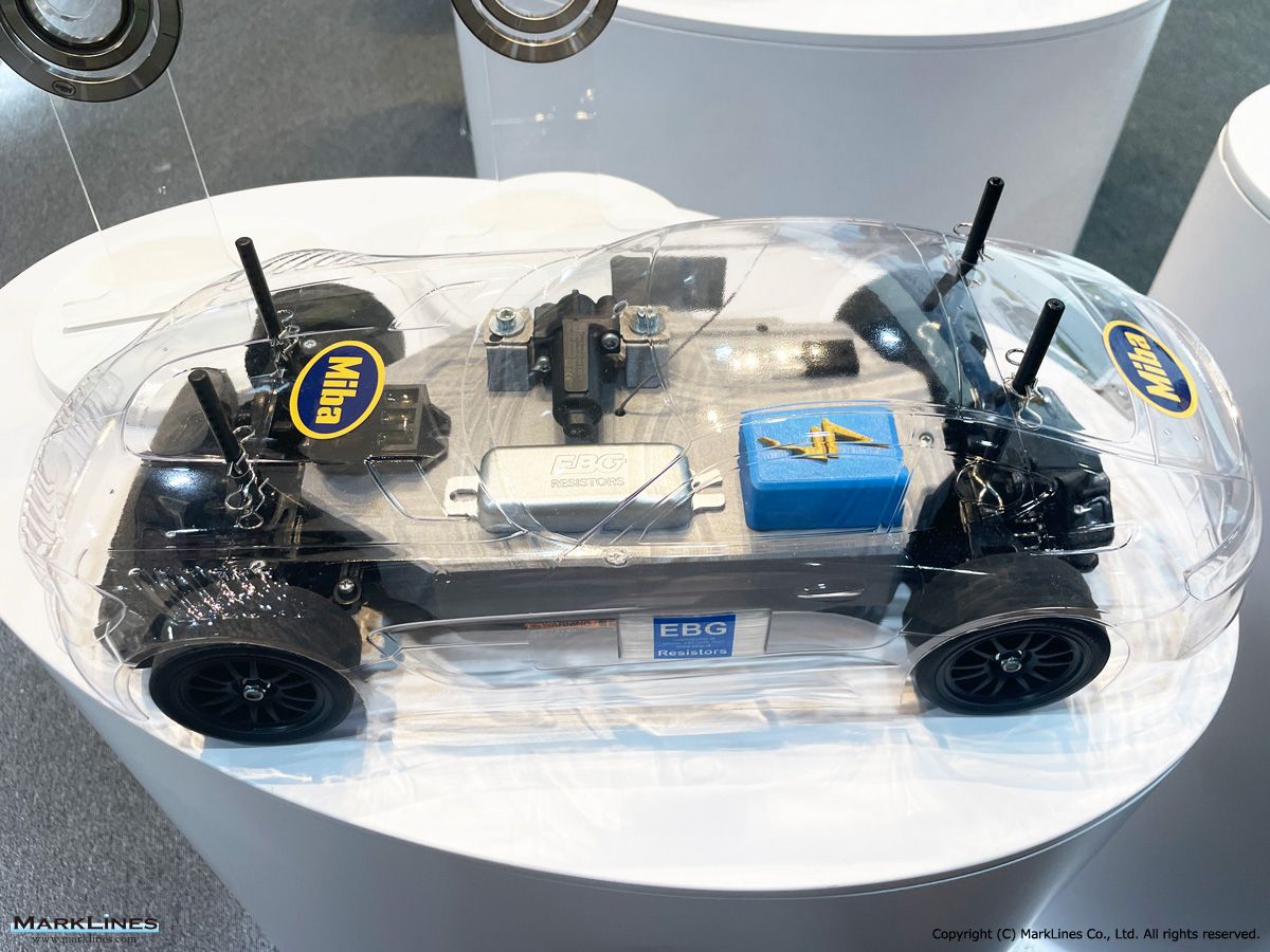 Miba AG - 自動車産業ポータル マークラインズ