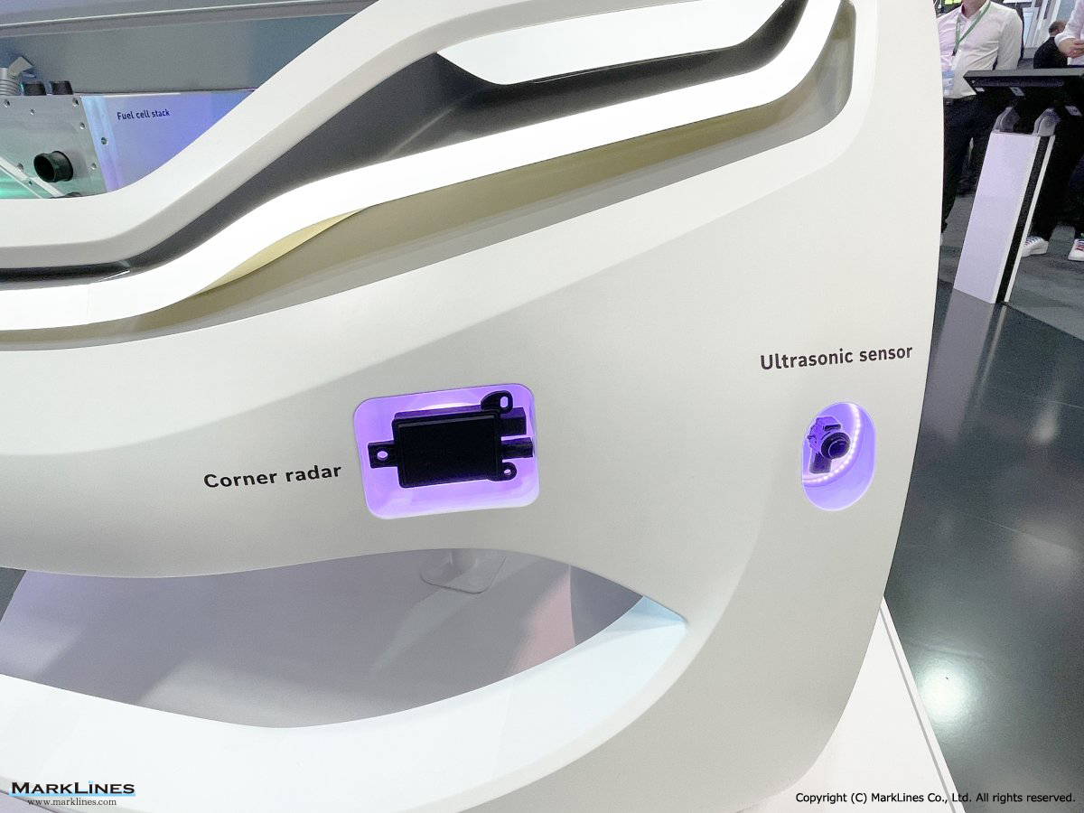 Bosch (Robert Bosch GmbH) - MarkLines Automotive Industry Portal