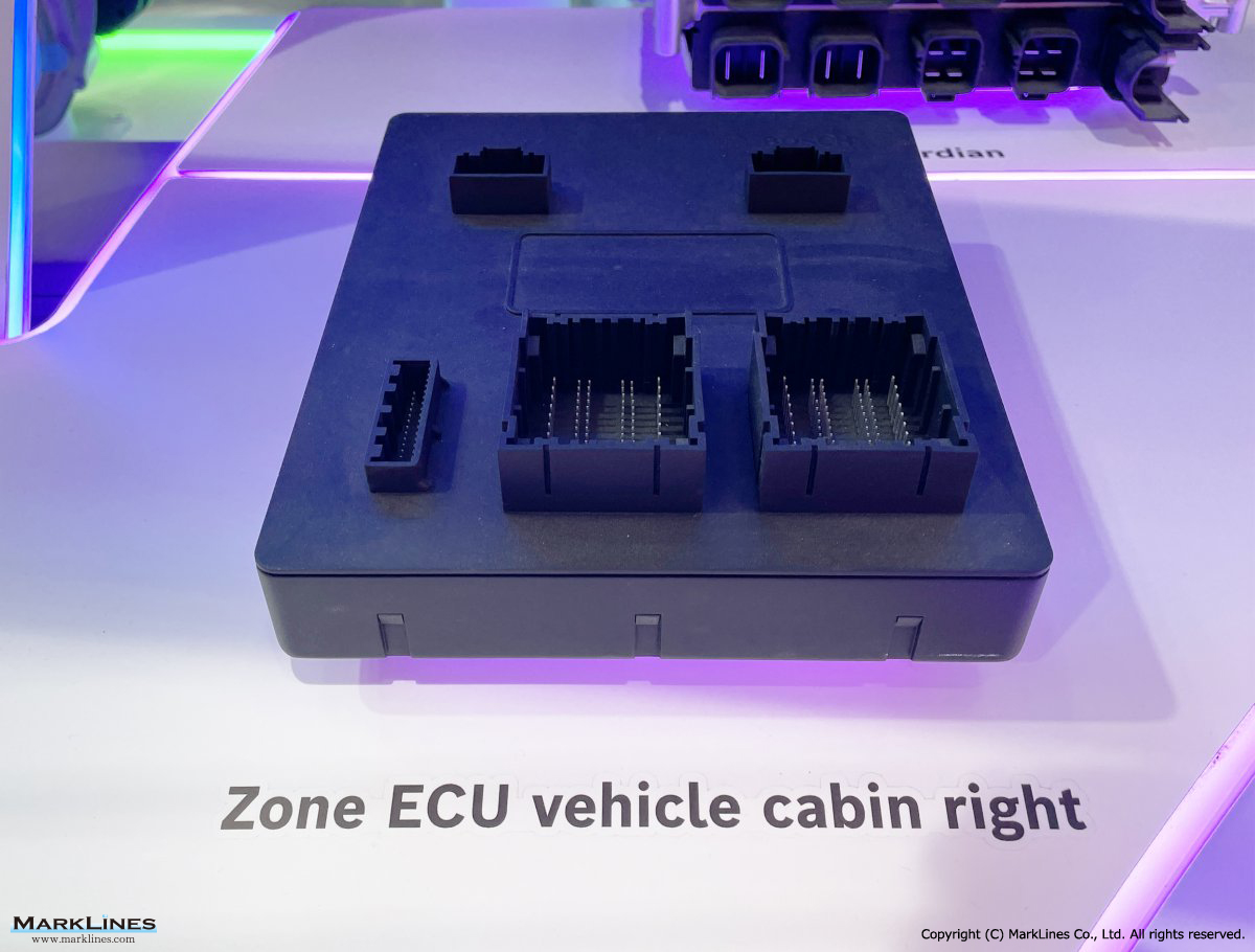 Bosch (Robert Bosch GmbH) [罗伯特博世] - MarkLines全球汽车产业平台