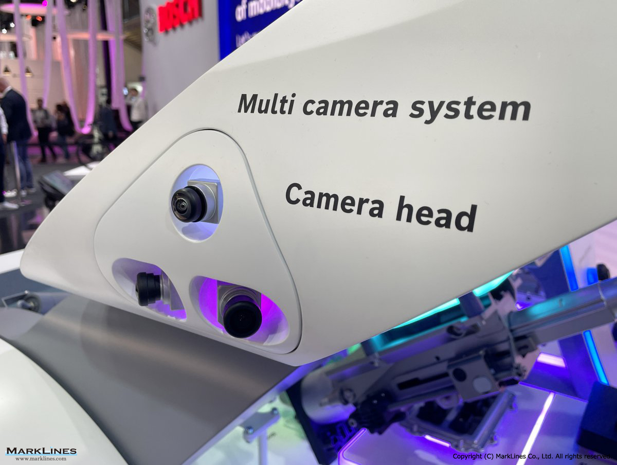 Bosch (Robert Bosch GmbH) - MarkLines Automotive Industry Portal