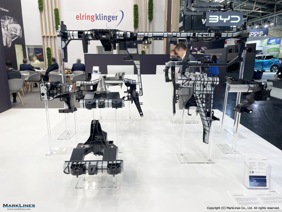 ElringKlinger AG - 自動車産業ポータル マークラインズ