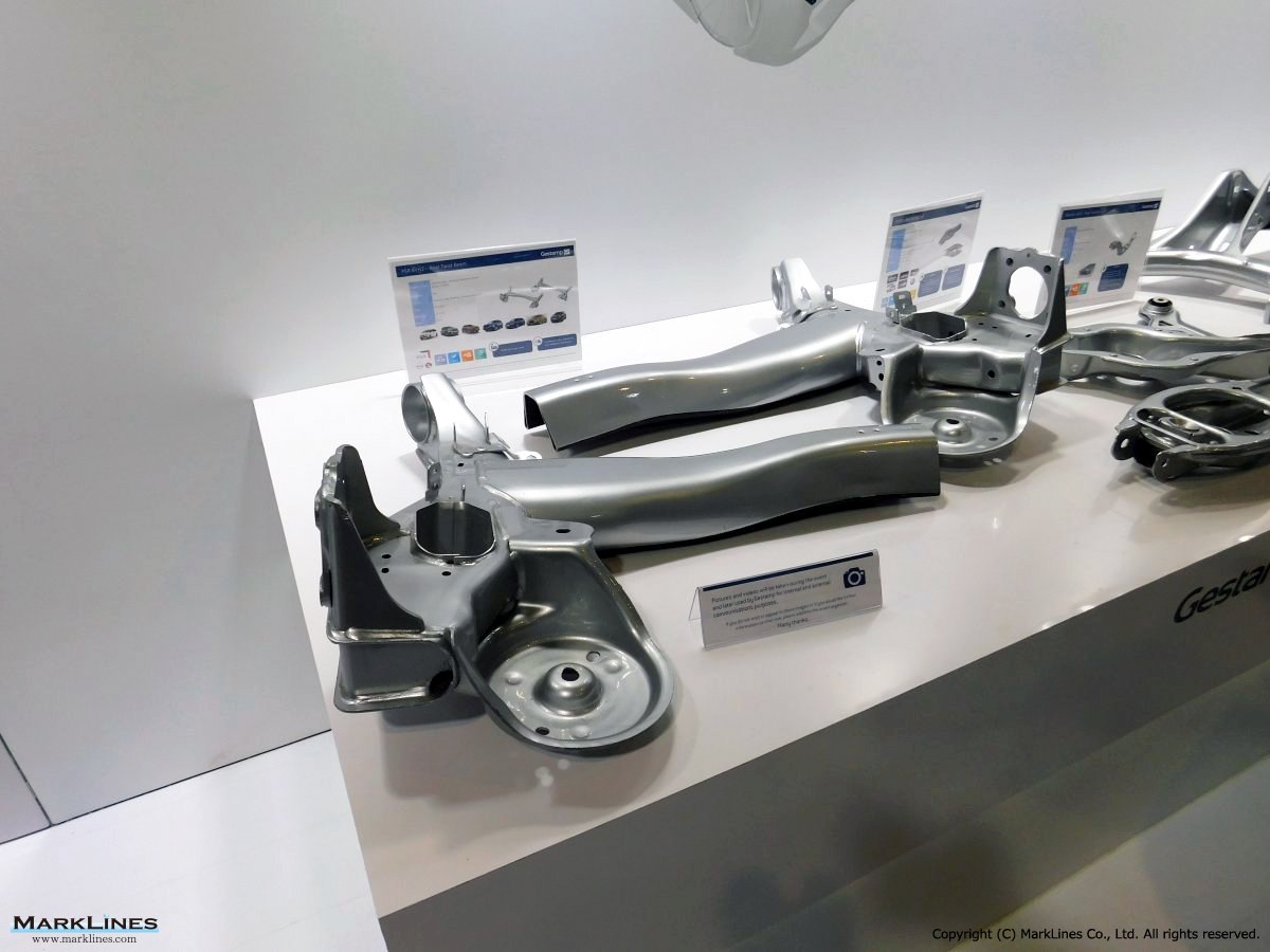 Gestamp Automocion S.A.[海斯坦普] - MarkLines全球汽车产业平台