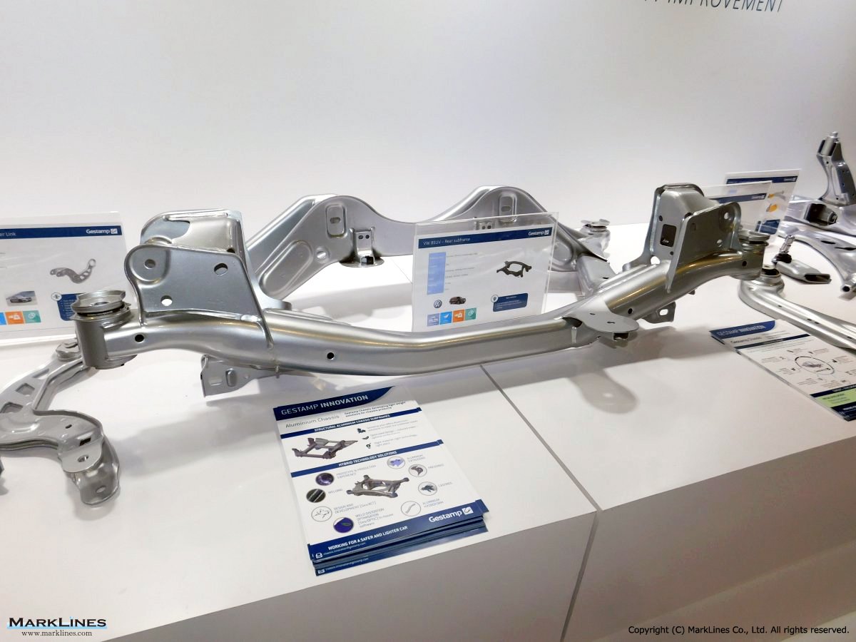 Gestamp Automocion S.A. - MarkLines Automotive Industry Portal