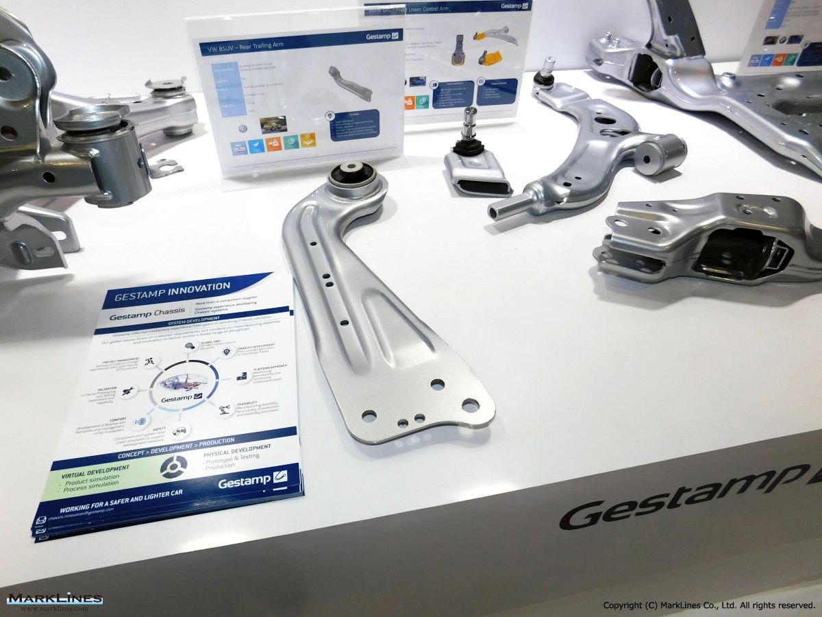 Gestamp Automocion S.A. - MarkLines Automotive Industry Portal