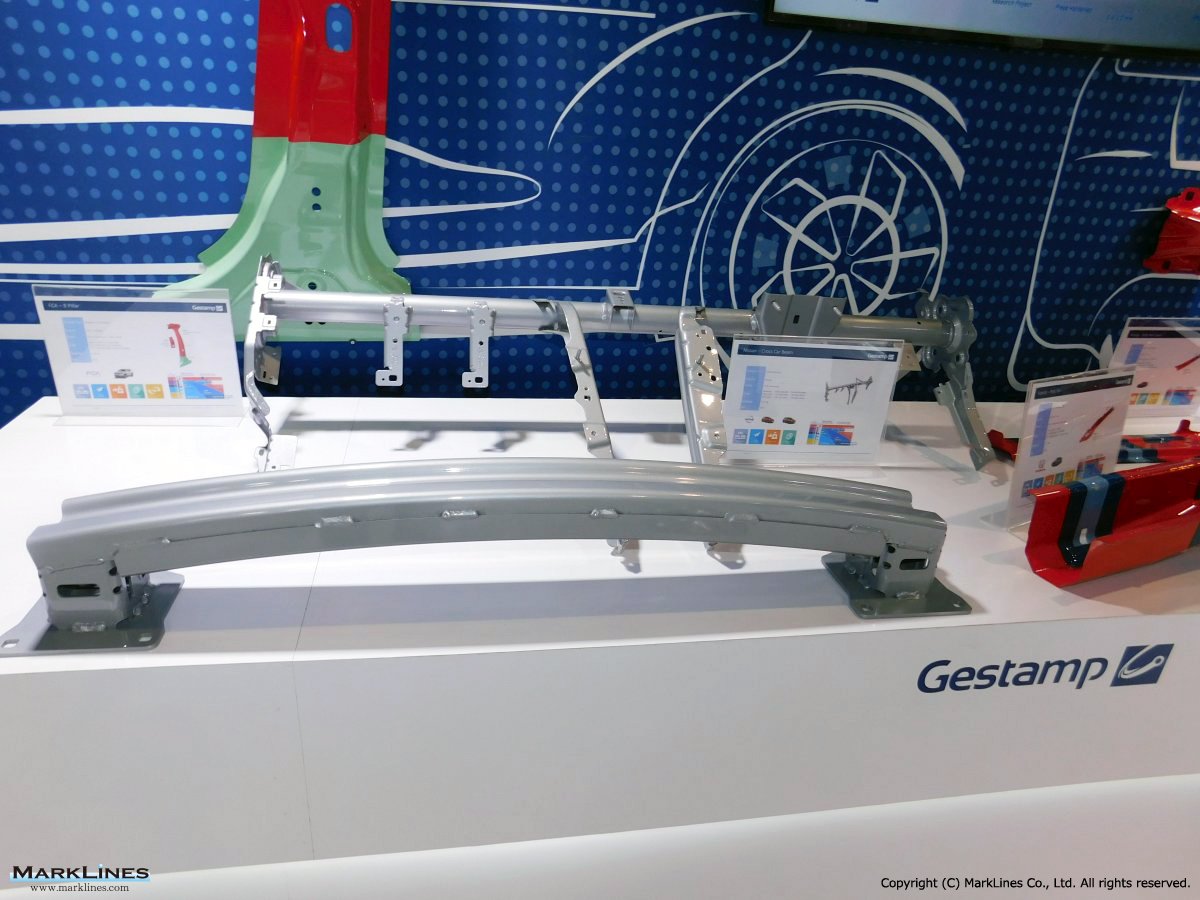 Gestamp Automocion S.A. - MarkLines Automotive Industry Portal