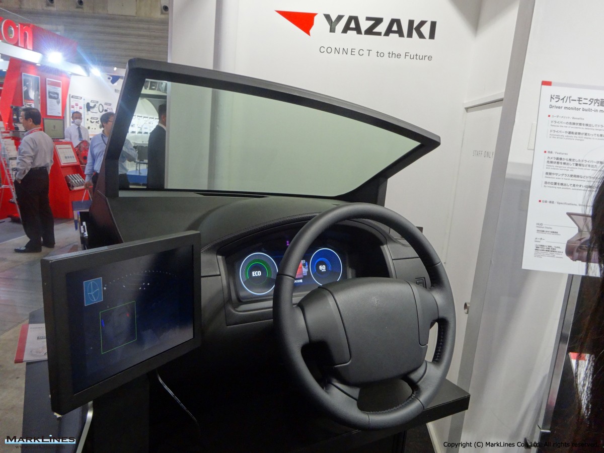 Yazaki Corporation[日本矢崎总业] - MarkLines全球汽车产业平台