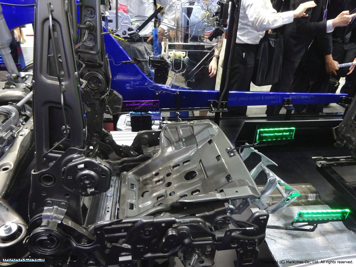 Aisin Corporation[爱信] (原 Aisin Seiki Co., Ltd.) - MarkLines全球汽车产业平台