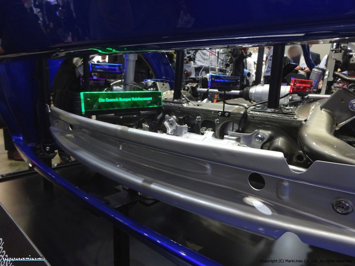 Aisin Corporation (Formerly Aisin Seiki Co., Ltd.) - MarkLines ...