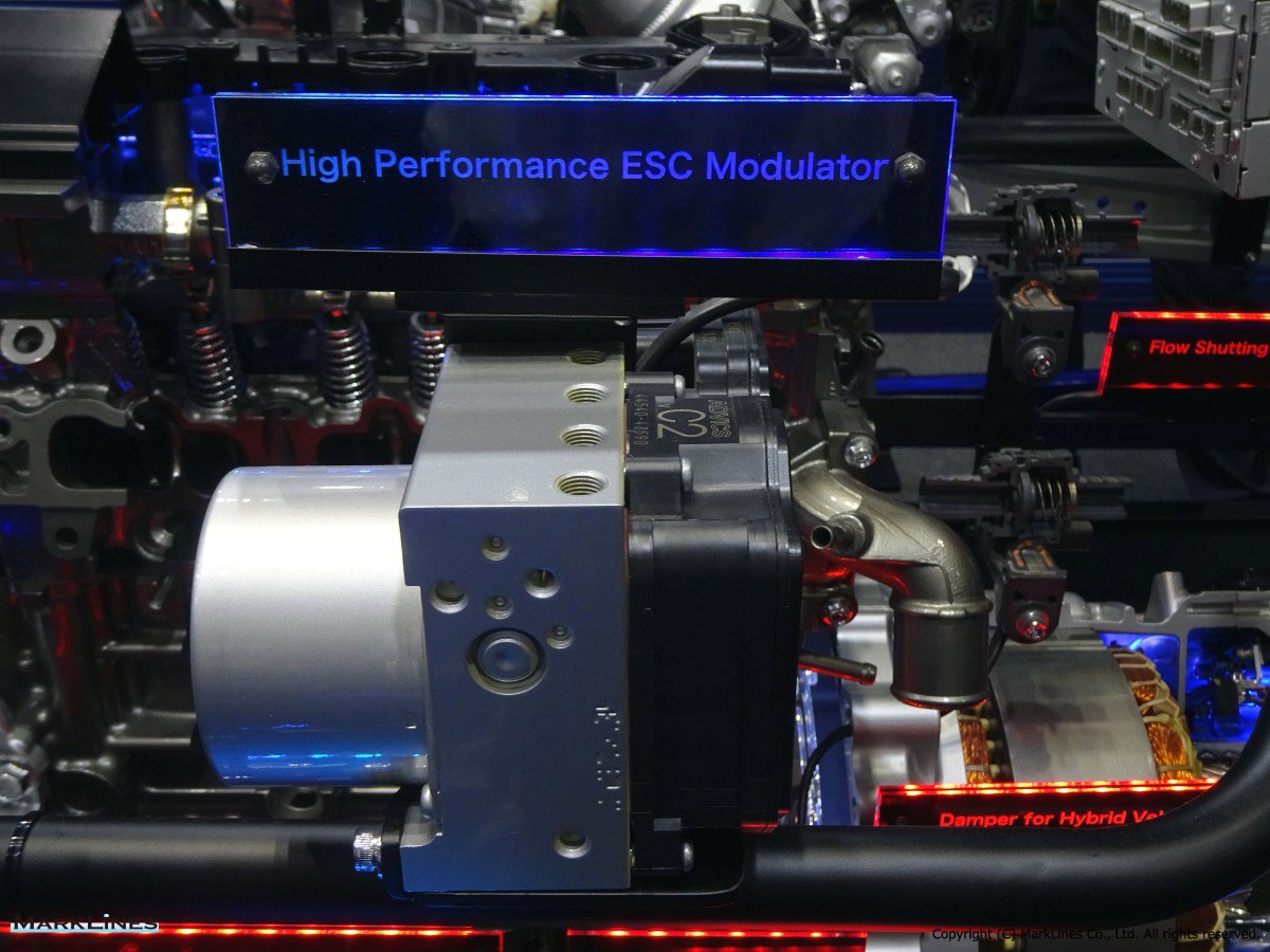 Aisin Corporation (Formerly Aisin Seiki Co., Ltd.) - MarkLines ...