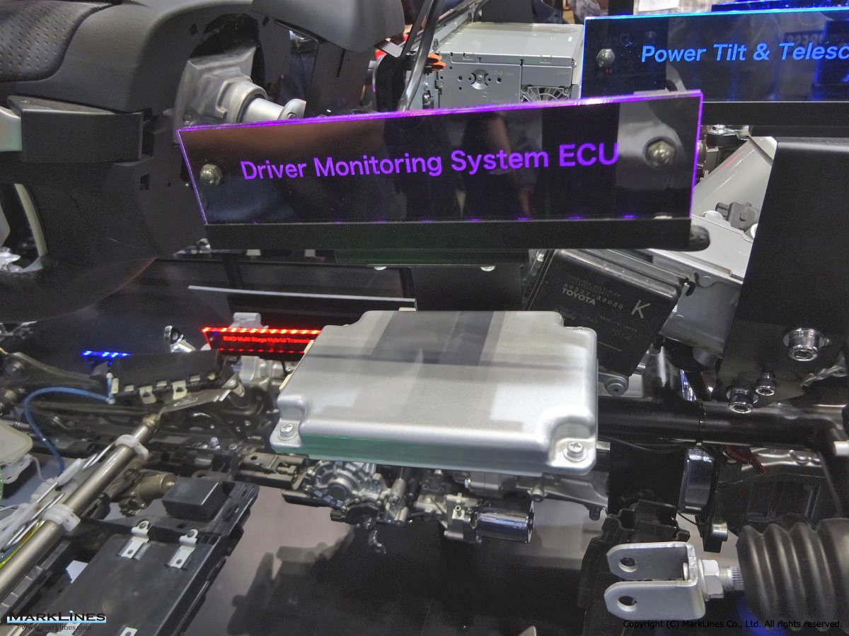 Aisin Corporation[爱信] (原 Aisin Seiki Co., Ltd.) - MarkLines全球汽车产业平台