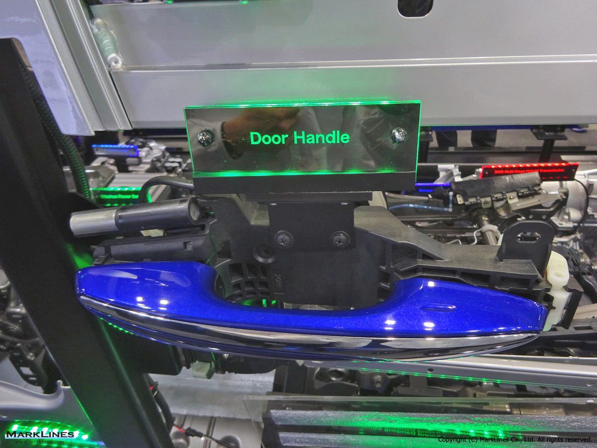 Aisin Corporation[爱信] (原 Aisin Seiki Co., Ltd.) - MarkLines全球汽车产业平台