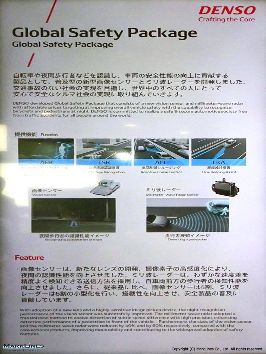 Denso Corporation[电装] - MarkLines全球汽车产业平台