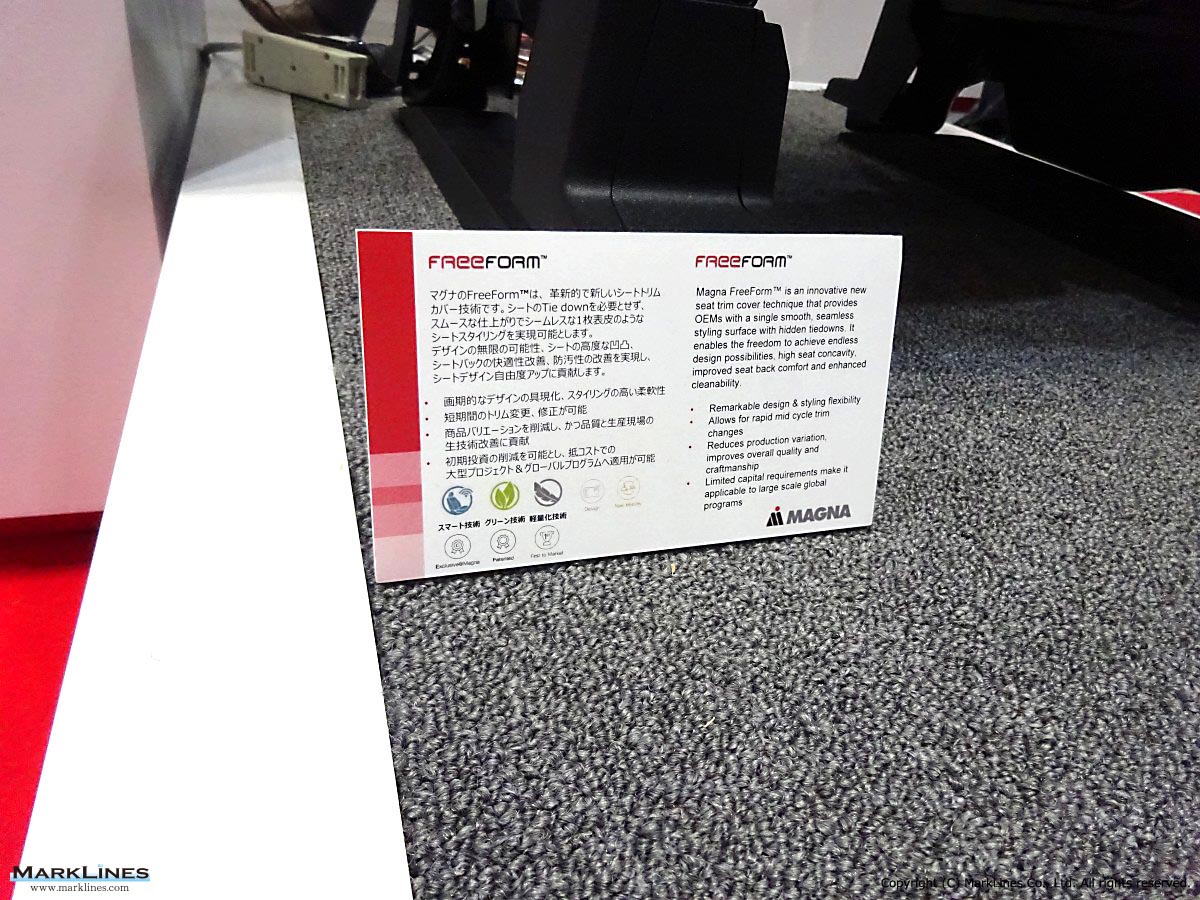 Magna International Inc. - MarkLines Automotive Industry Portal