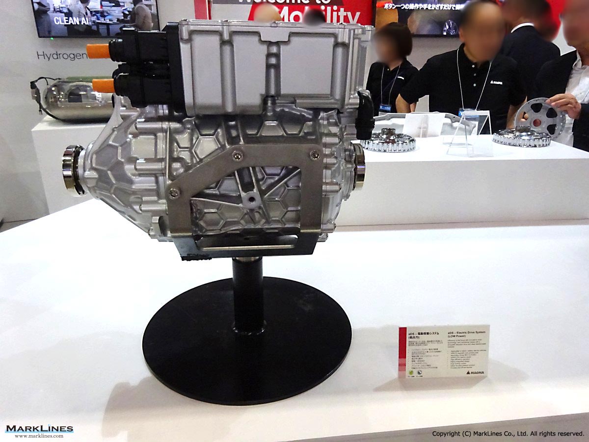 Magna International Inc. - MarkLines Automotive Industry Portal