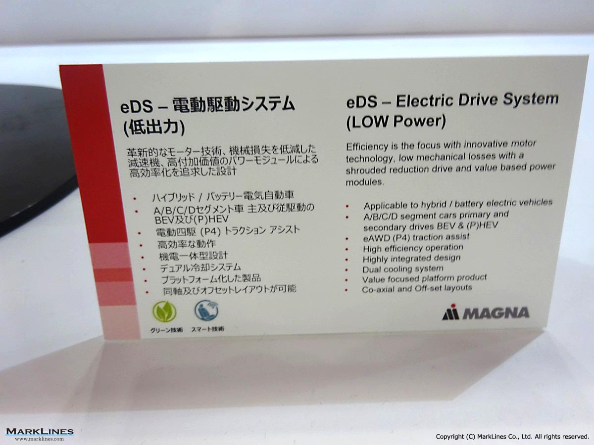 Magna International Inc. - MarkLines Automotive Industry Portal