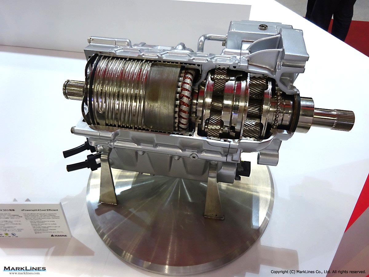 Magna International Inc. - MarkLines Automotive Industry Portal