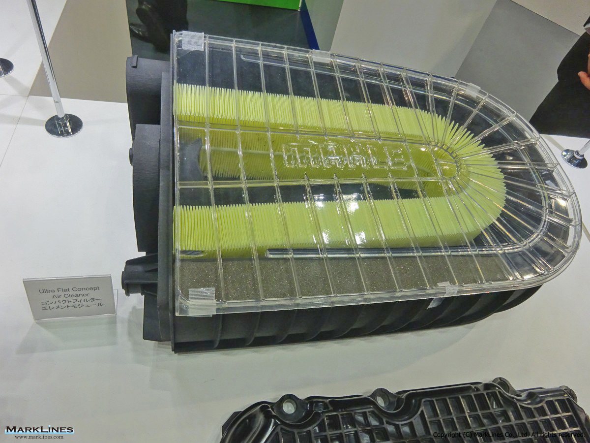 MAHLE GmbH - MarkLines Automotive Industry Portal