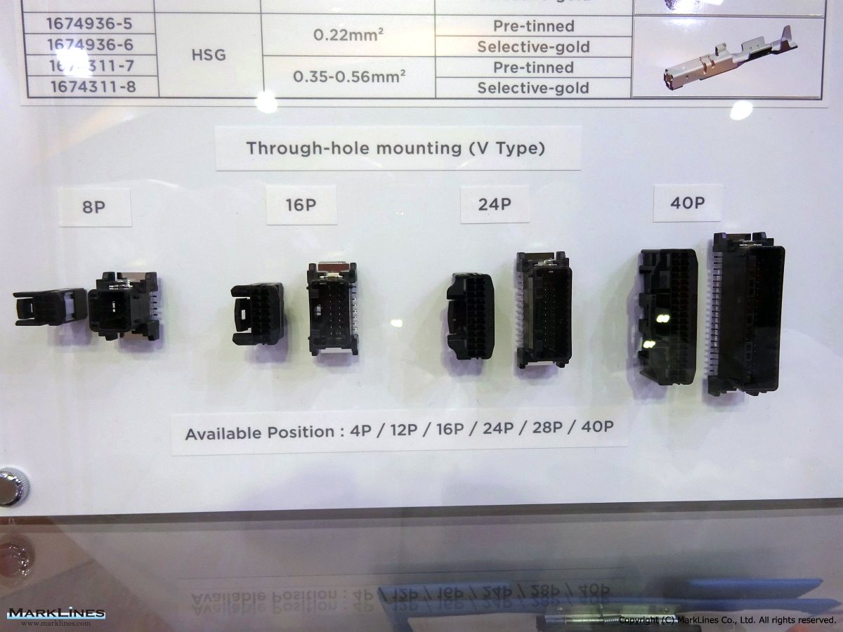 TE Connectivity plc. (Formerly Tyco Electronics Ltd.) - MarkLines ...