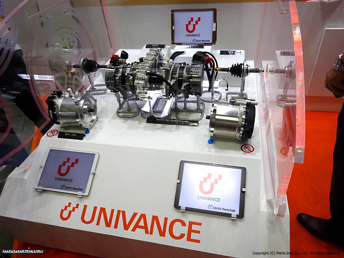 Univance Corporation - MarkLines Automotive Industry Portal