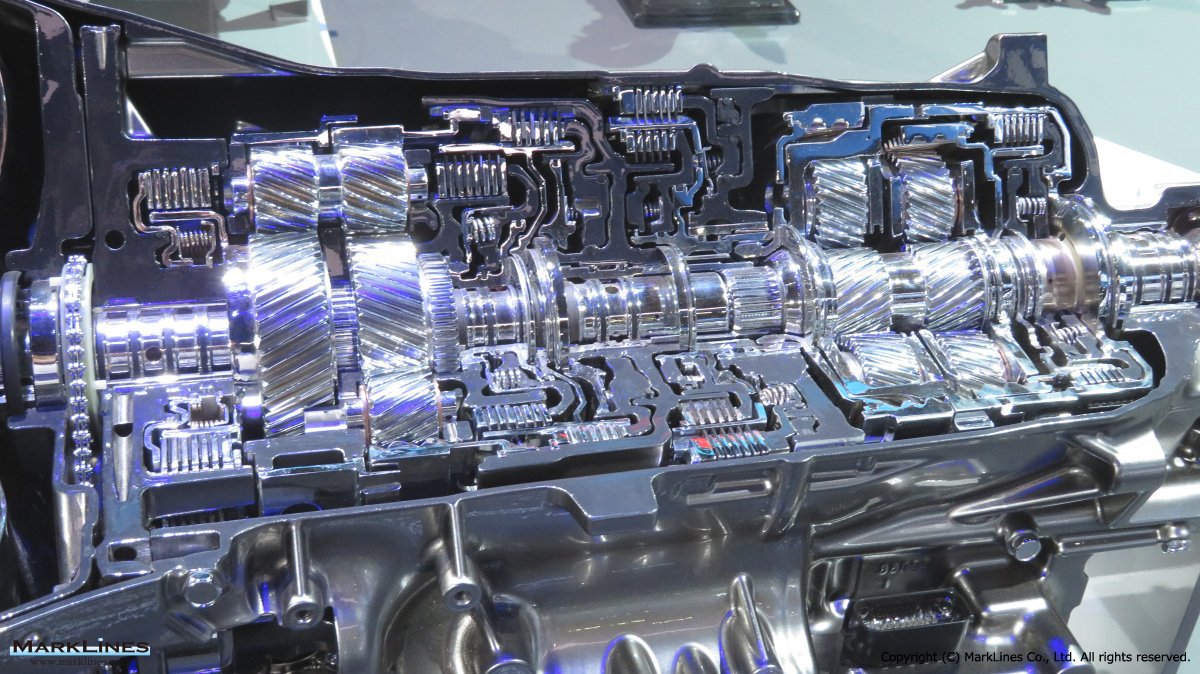 Aisin Corporation (Formerly Aisin Seiki Co., Ltd.) - MarkLines ...