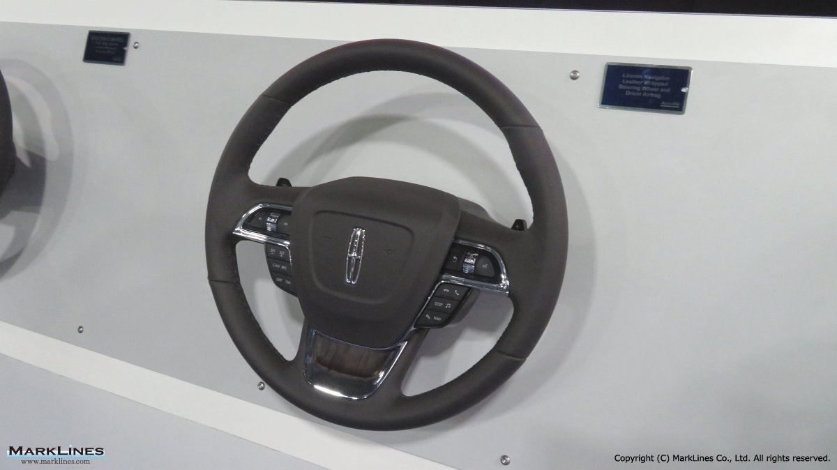 Autoliv Inc. - MarkLines Automotive Industry Portal