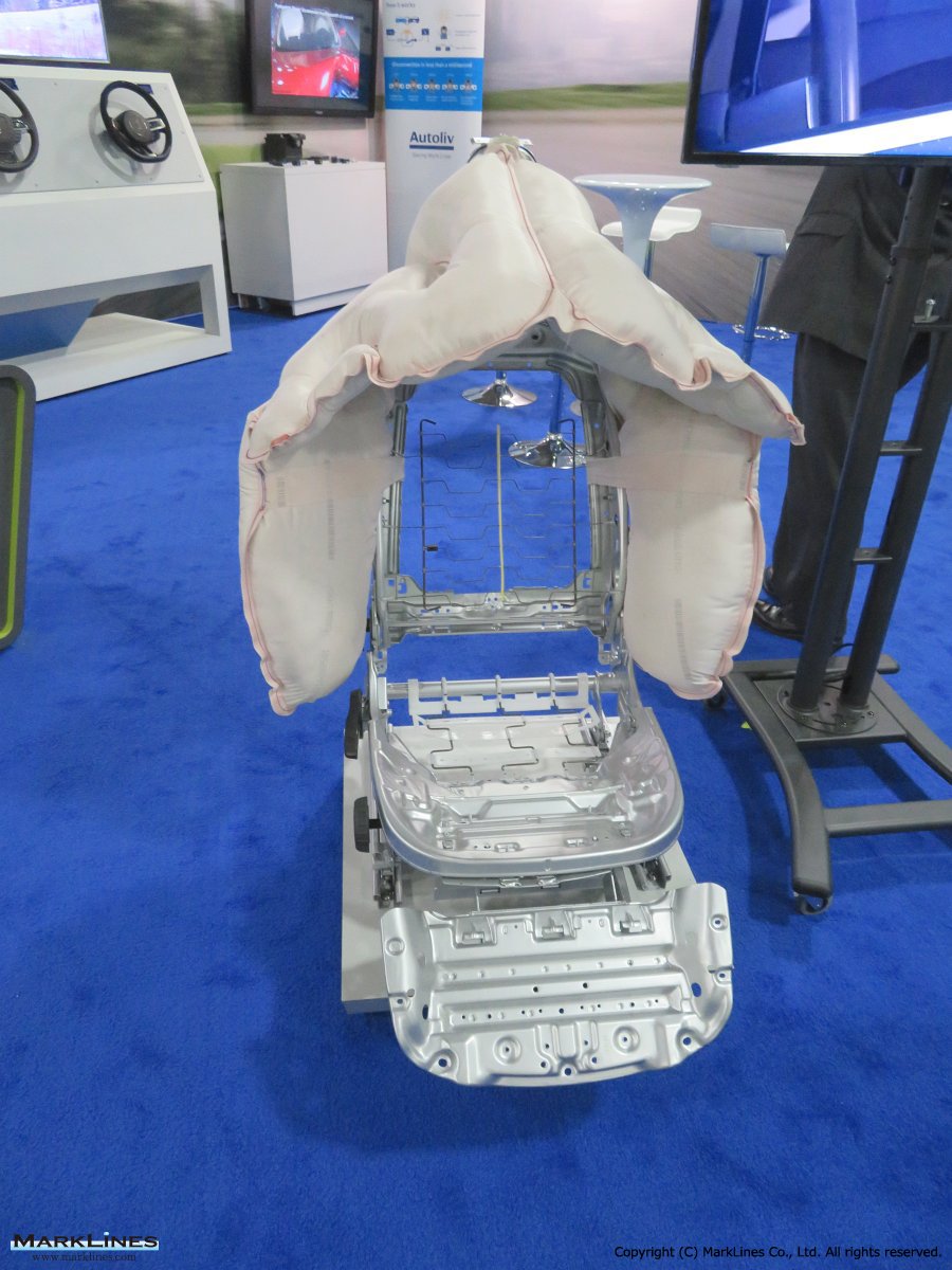 Autoliv Inc. - MarkLines Automotive Industry Portal
