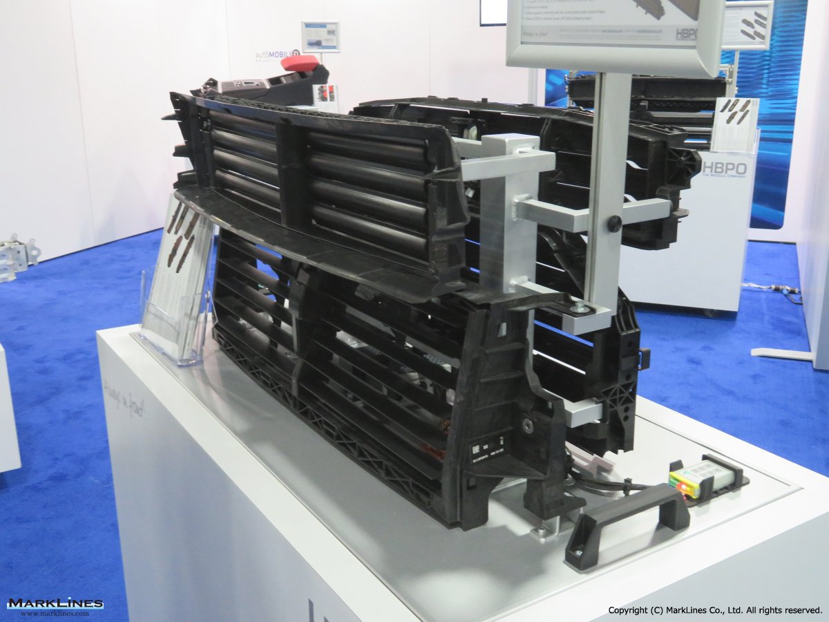 Hella GmbH & Co. KGaA (FORVIA HELLA) - MarkLines Automotive Industry Portal