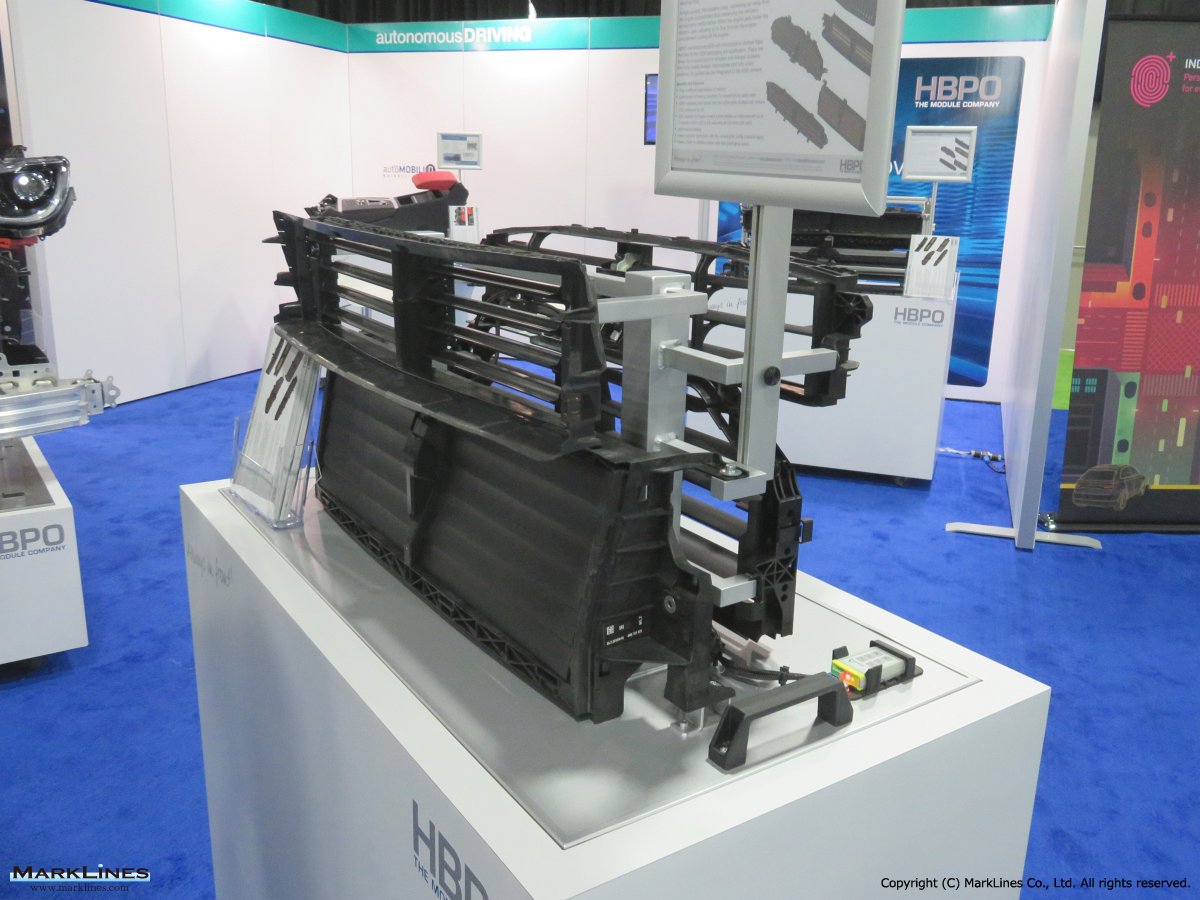 Hella GmbH & Co. KGaA (FORVIA HELLA) - MarkLines Automotive Industry Portal