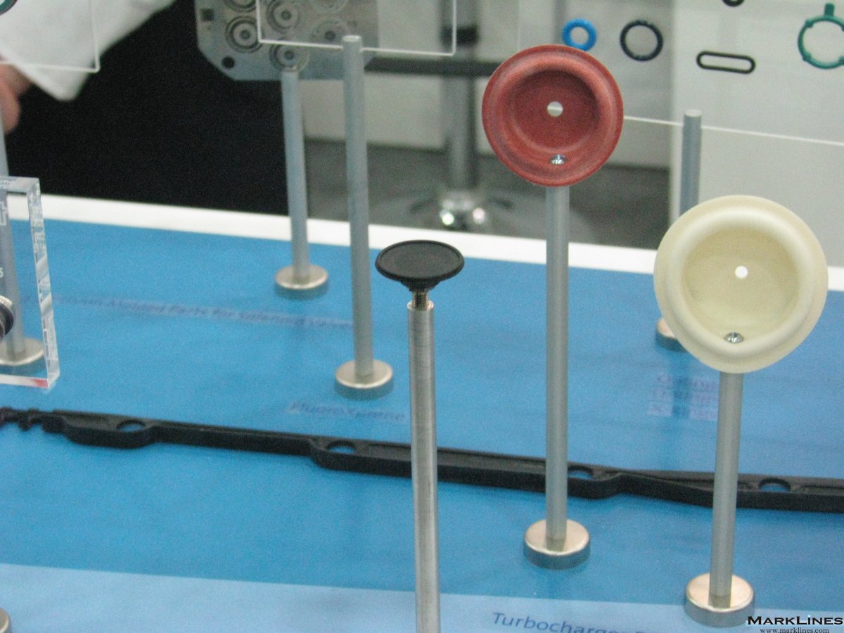 Freudenberg-NOK Sealing Technologies - MarkLines Automotive Industry Portal